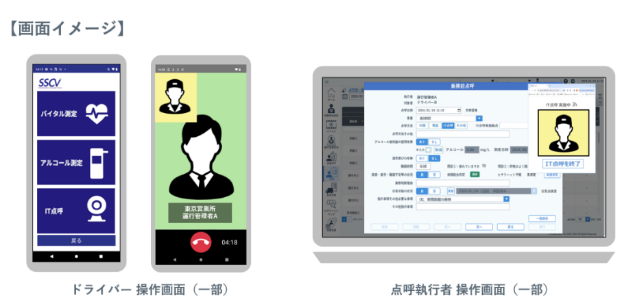 SSCV®-Safetyが国交省の過労運転防止に資する機器に認定 ～ IT点呼機能を実装し運行管理者の負担を軽減 ～ | 2024 ...