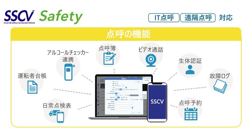 SSCV®-Safetyに「遠隔点呼」機能を追加 ～Gマークの有無問わずIT機器で点呼可能に～ | 2025 | ニュースリリース | ロジスティード